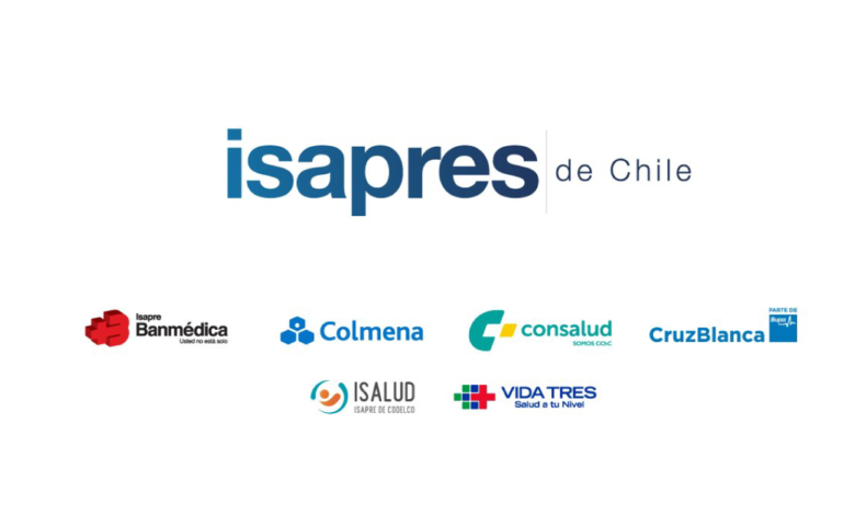 ¿Cómo costear una psicoterapia en Chile? — PsiConecta